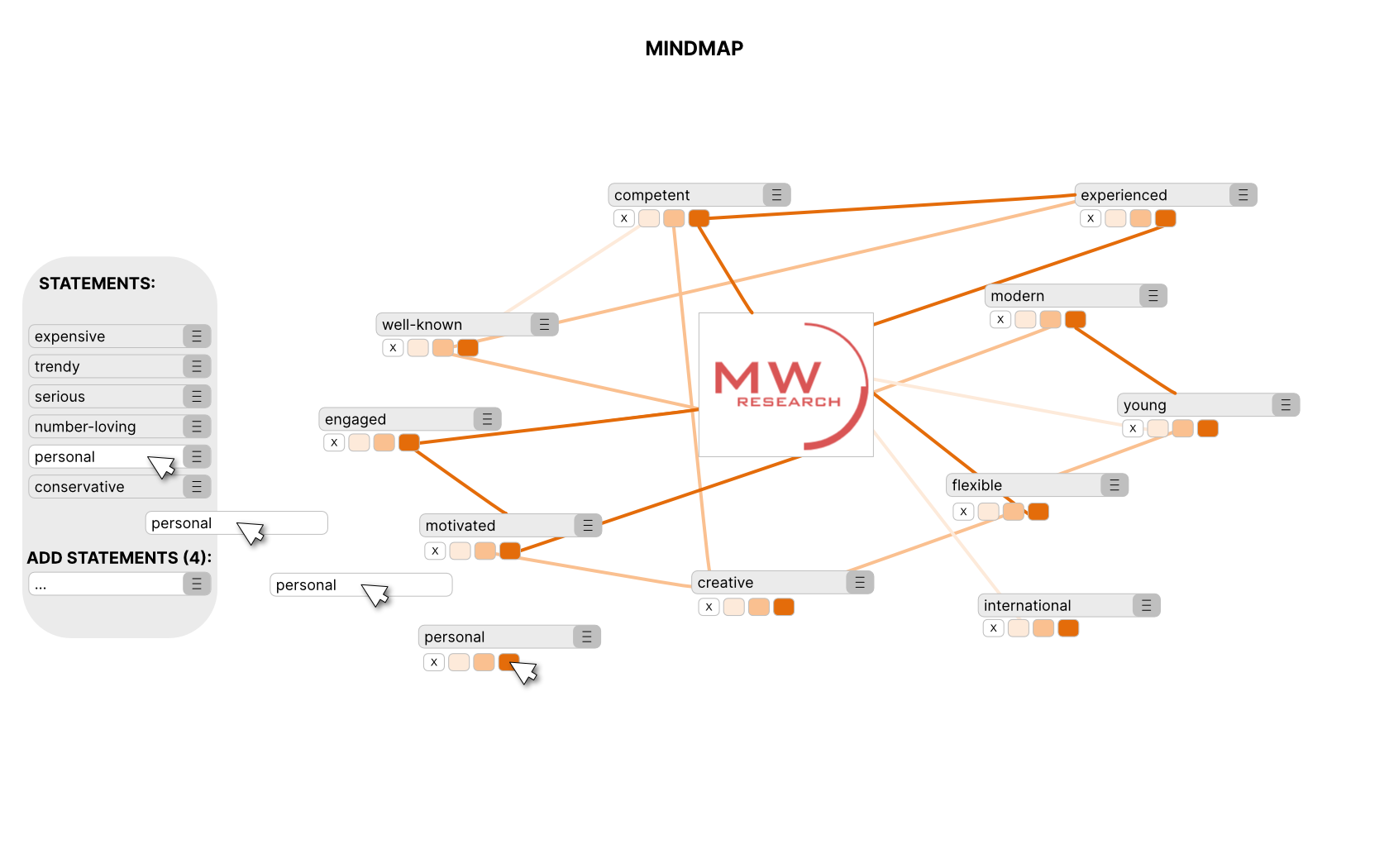 Image Analysis – MWResearch GmbH